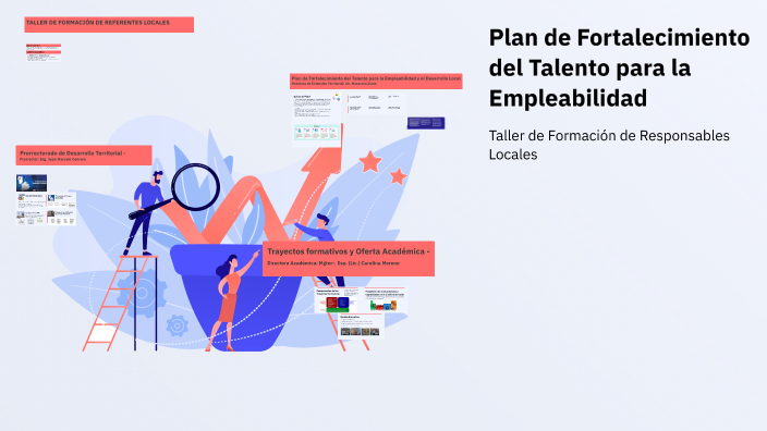 Plan de Fortalecimiento del Talento para la Empleabilidad by DIBE ...