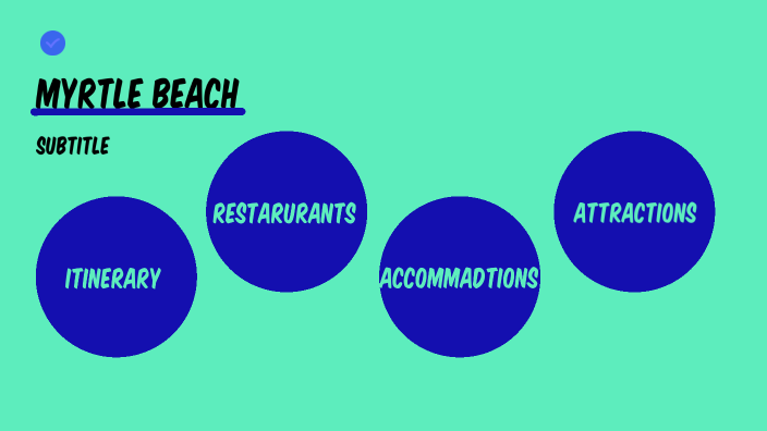 Myrtle Beach by Noah Metcalf on Prezi