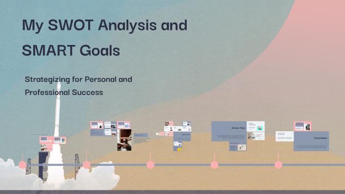 My SWOT Analysis and SMART Goals by m me on Prezi