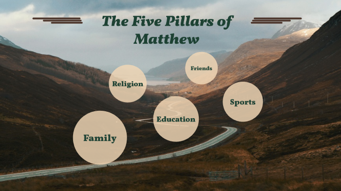 The Five Pillars of Matthew by Matthew Santini on Prezi