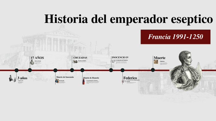 Informatica by Jenny Carolina Pesca on Prezi