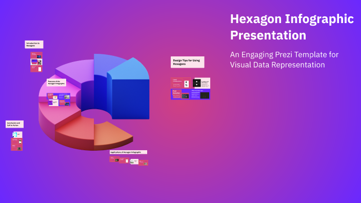 Hexagon Infographic Presentation by Antonis Megas on Prezi