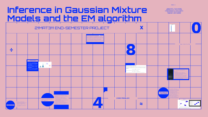 Inference in Gaussian Models by Pranav Raj S on Prezi
