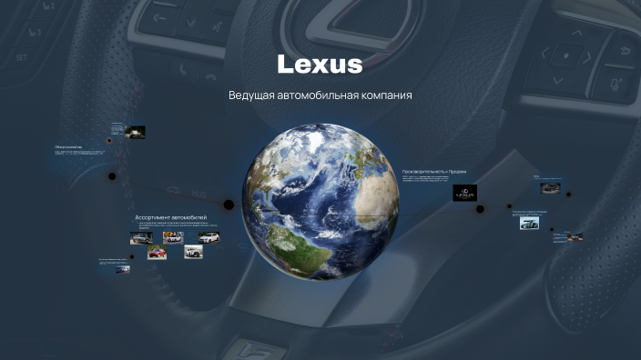 Lexus Company Overview by Айым Бақтыберген on Prezi