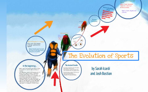 The Evolution fo Sports by Josh Bastian on Prezi