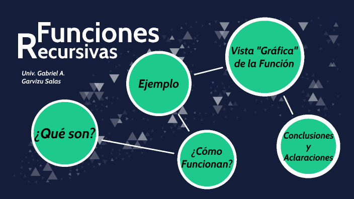 Funciones Recursivas by Gabriel Garvizu Salas on Prezi