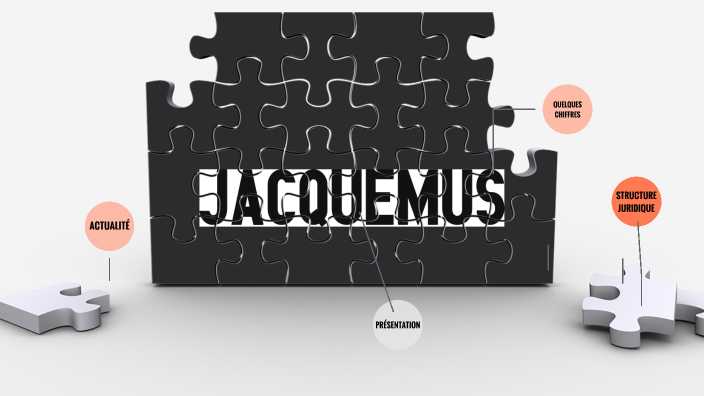 presentation jacquemus by nina luongo on Prezi