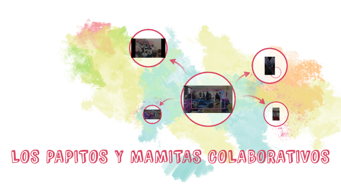 LOS PAPITOS Y MAMITAS COLABORATIVOS by Pilar on Prezi