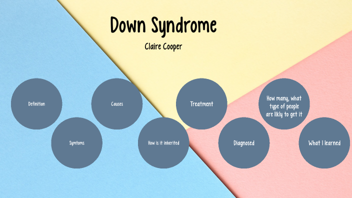 Genetic Disorder Project- Down Syndrome- Claire Cooper by Claire Cooper ...