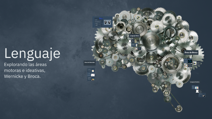 Lenguaje by karol florez on Prezi