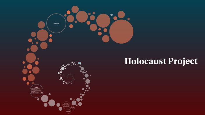 Holocaust Project by Mya Porczynski on Prezi