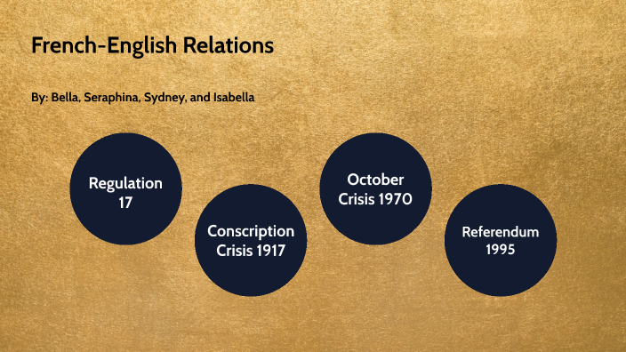 French-English Relations by Sydney So on Prezi