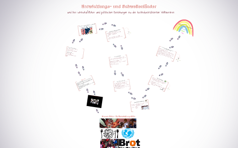 Entwicklungs- und Schwellenländer by Lisa Hammann on Prezi