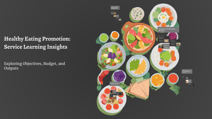 Healthy Eating Promotion: Service Learning Insights by RUI MA on Prezi