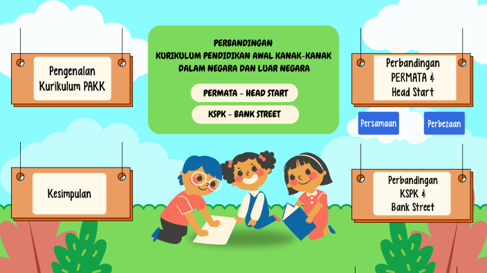 PAKK3383 TUGASAN 1: PENGURUSAN GRAFIK by NOR ALEYA MAISARAH BINTI ...