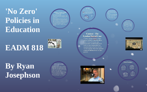 No Zero Policies in Education by Ryan Josephson on Prezi