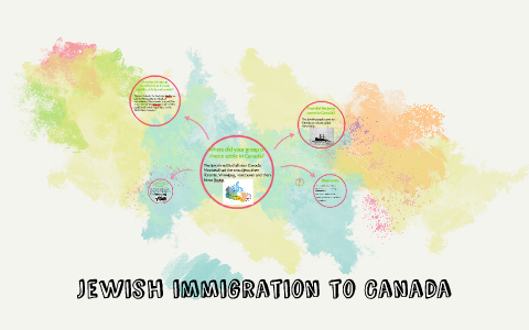 Jewish immigration to Canada by Nickie Patel on Prezi