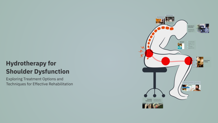 Hydrotherapy for Shoulder Dysfunction by Ahmed Refat on Prezi