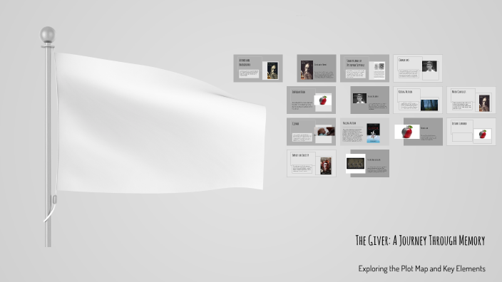 plot diagrams. The giver by jude gedcke on Prezi