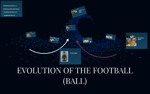 EVOLUTION OF THE FOOTBALL (BALL) by Isaiah Lopez on Prezi