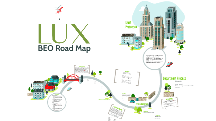 Event Production Road Map by Christopher sanchez on Prezi