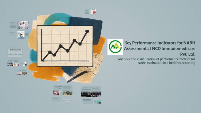 Key Performance Indicators for NABH Assessment at NCD Immunomedicare ...