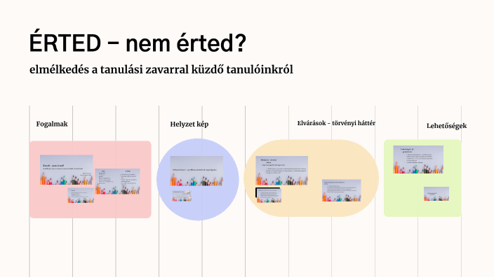 SNI BTMN by Irén Matusek on Prezi