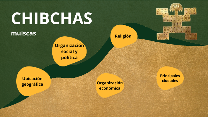 Chibchas CS by Alejandra Murillo on Prezi