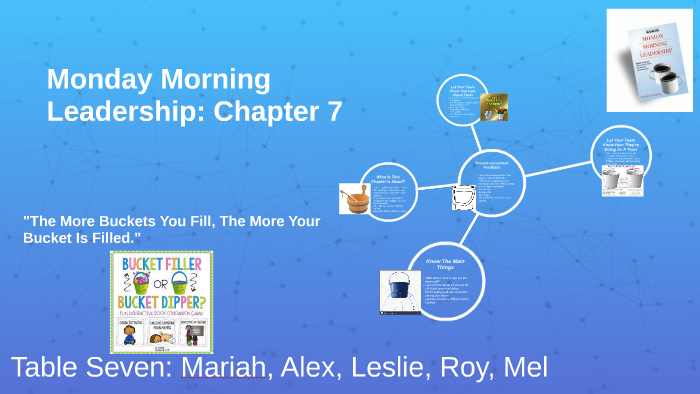 Monday morning Leadership: Chapter 7 by Mia Hoskins on Prezi