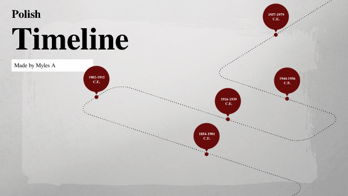 Polish Timeline by Myles A on Prezi
