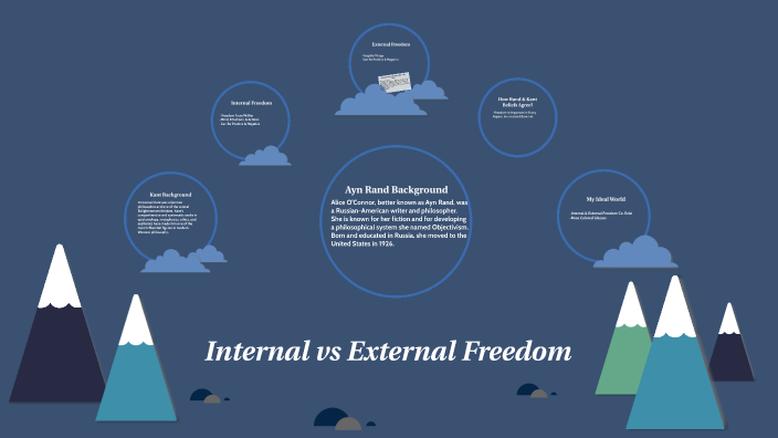 Internal Vs External Freedom by taylor pittman on Prezi