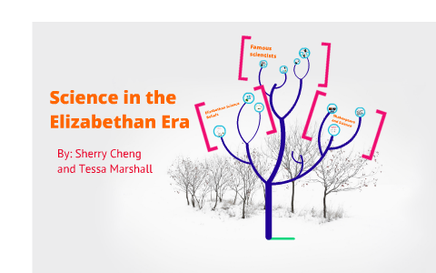 Science in the Elizabethan Era by Sherry Cheng on Prezi