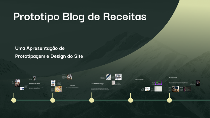 Prototipo Blog de Receitas by Lucas on Prezi