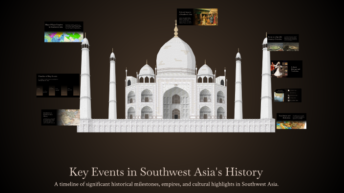 Key Events in Southwest Asia's History by Inaaya Essak on Prezi