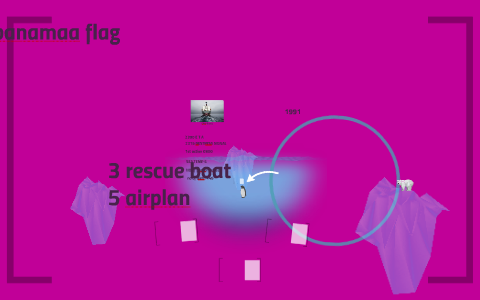 Salam Express by mohamed omar on Prezi