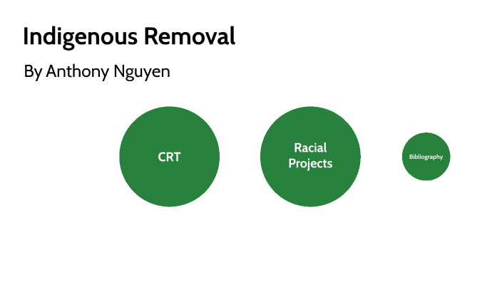 Indigenous Removal by Anthony Nguyen on Prezi
