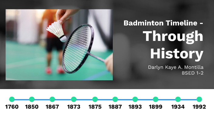 Badminton Timeline by Darlyn Kaye Montilla on Prezi
