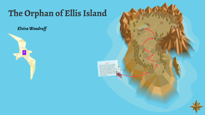 The Orphan of Ellis Island by ha pr on Prezi