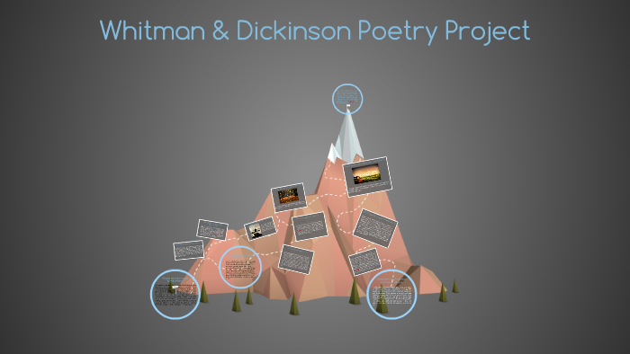 Whitman & Dickinson Poetry Project by Dario Esposito on Prezi