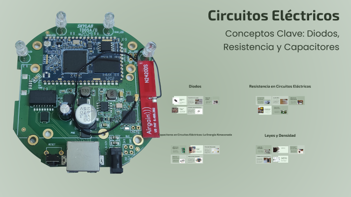 Circuitos eléctricos by Rene Soliz on Prezi