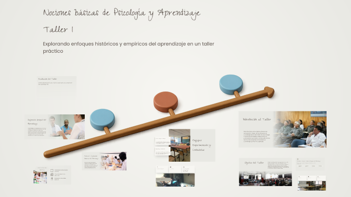 Nociones básicas de Psicología y Aprendizaje Taller 1 by VIKY on Prezi