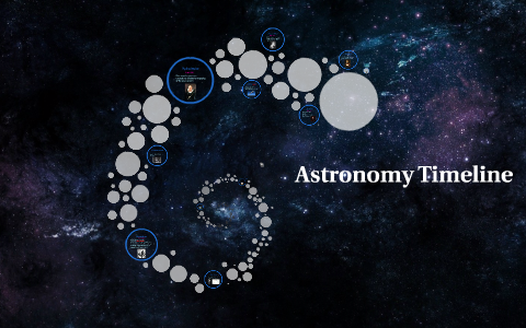 Astronomy Timeline by Sam Scaffidi on Prezi