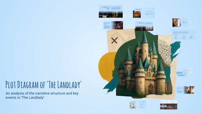 Plot Diagram of 'The Landlady' by Jaelynn Perez on Prezi