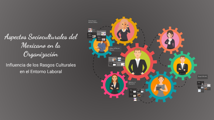 Aspectos Socioculturales del Mexicano en la Organización by Saray ...
