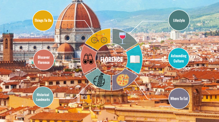 ItalianT1- ALEXANDER POULOS FELIX RYDER by Alexander Poulos on Prezi