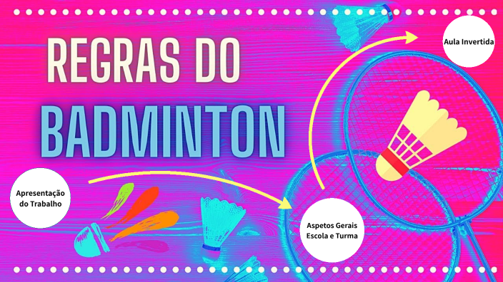 Regras de Badminton by Vítor Monteiro on Prezi