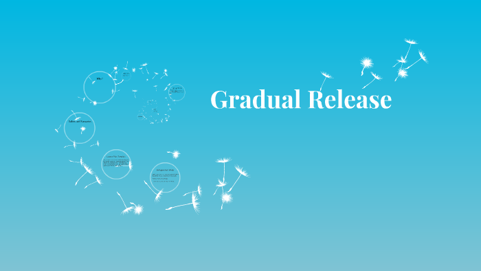 Gradual Release by Danielle Hendry on Prezi