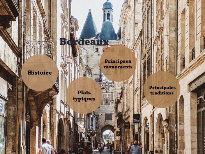 bordeaux by erica colombetti on Prezi