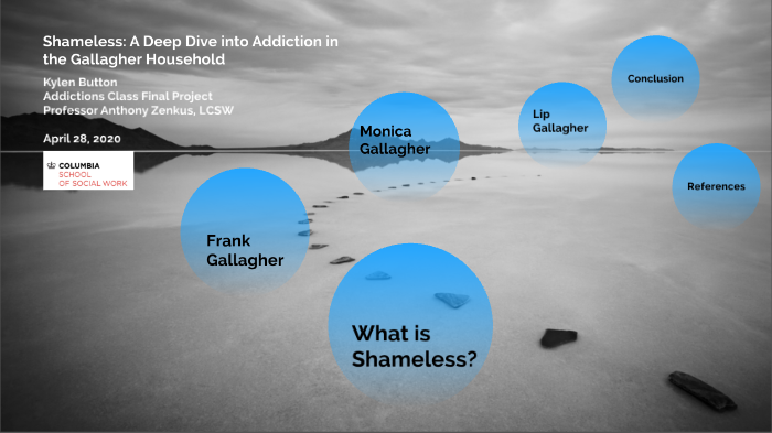 Shameless: A Deep Dive into Addiction in the Gallagher Household by ...