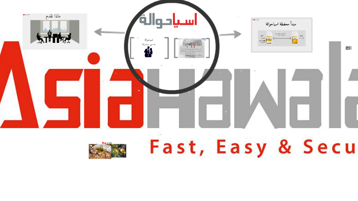 sample arabic by Hanar Marouf on Prezi